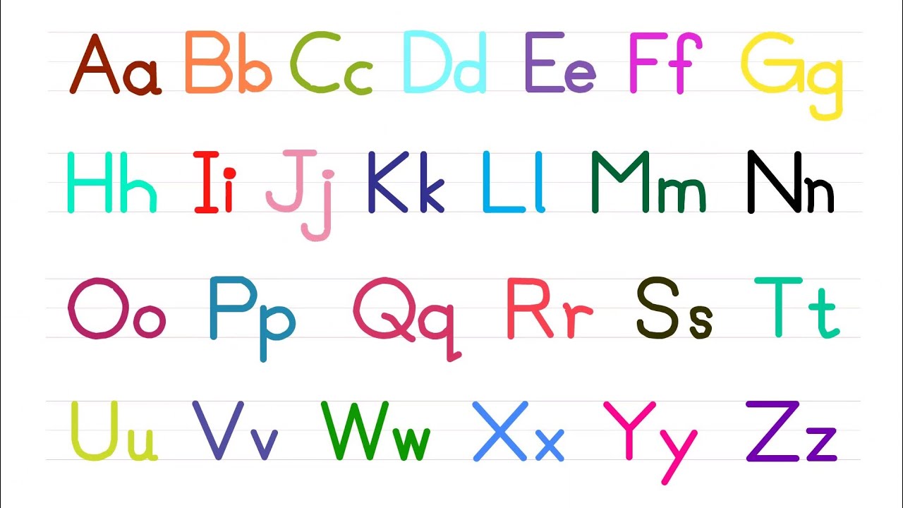 How to Write Letters for Children - Teaching Writing ABC for Preschool ...