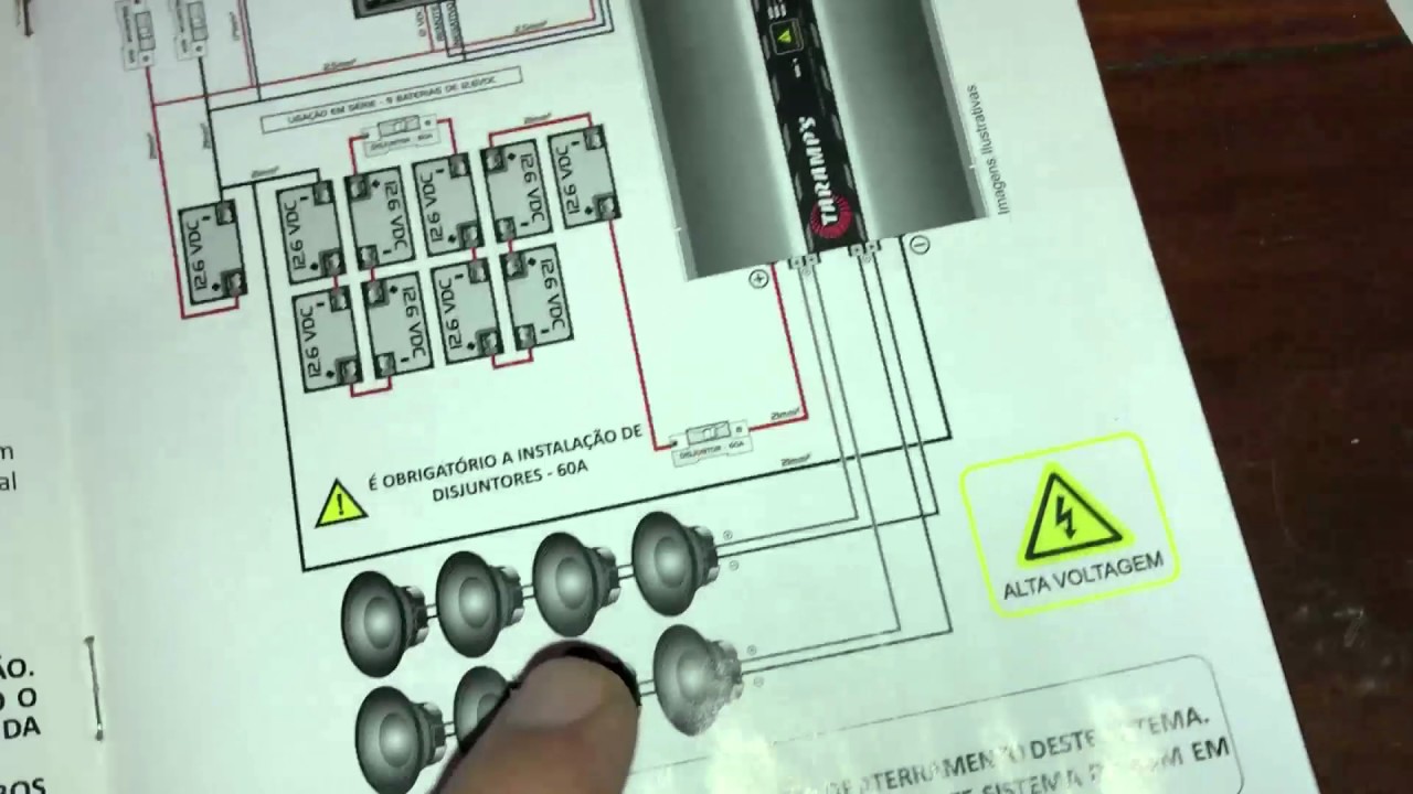 Tudo sobre Módulos Alta Voltagem Hi Volt - YouTube
