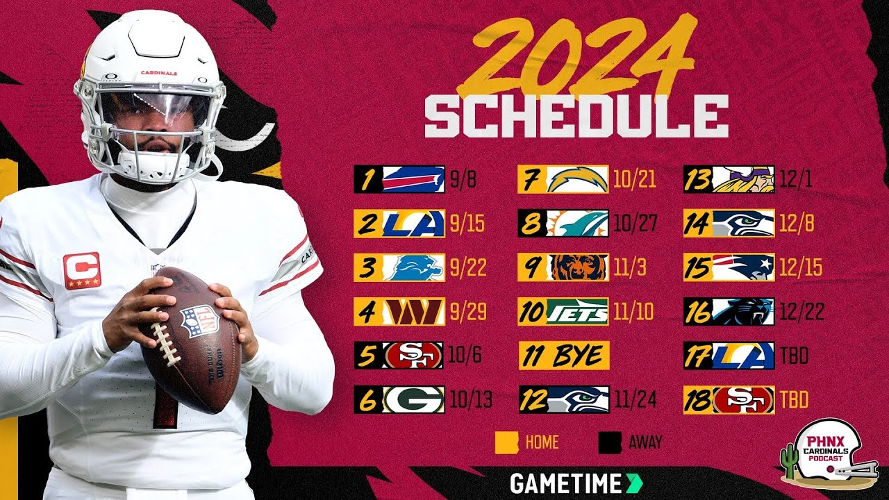 Arizona Cardinals 2024 record prediction - YouTube