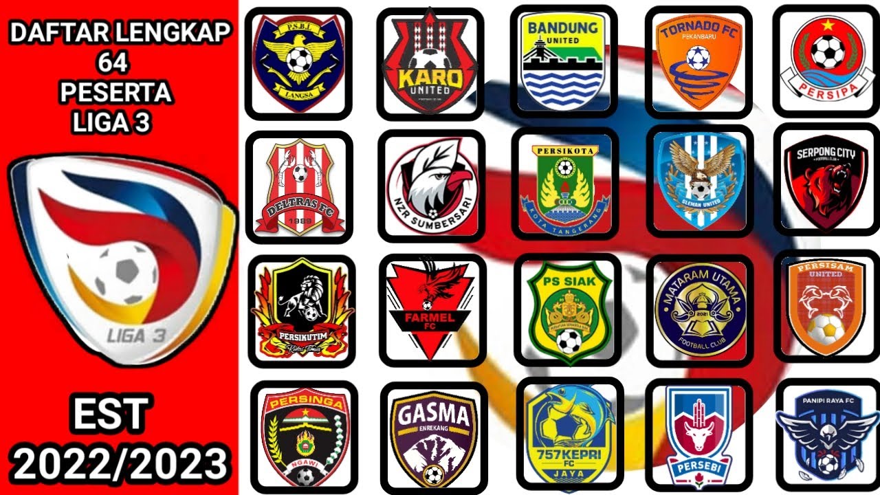 DAFTAR LENGKAP 64 TIM LIGA 3 INDONESIA 2022 NASIONAL TERBARU HARI INI ...