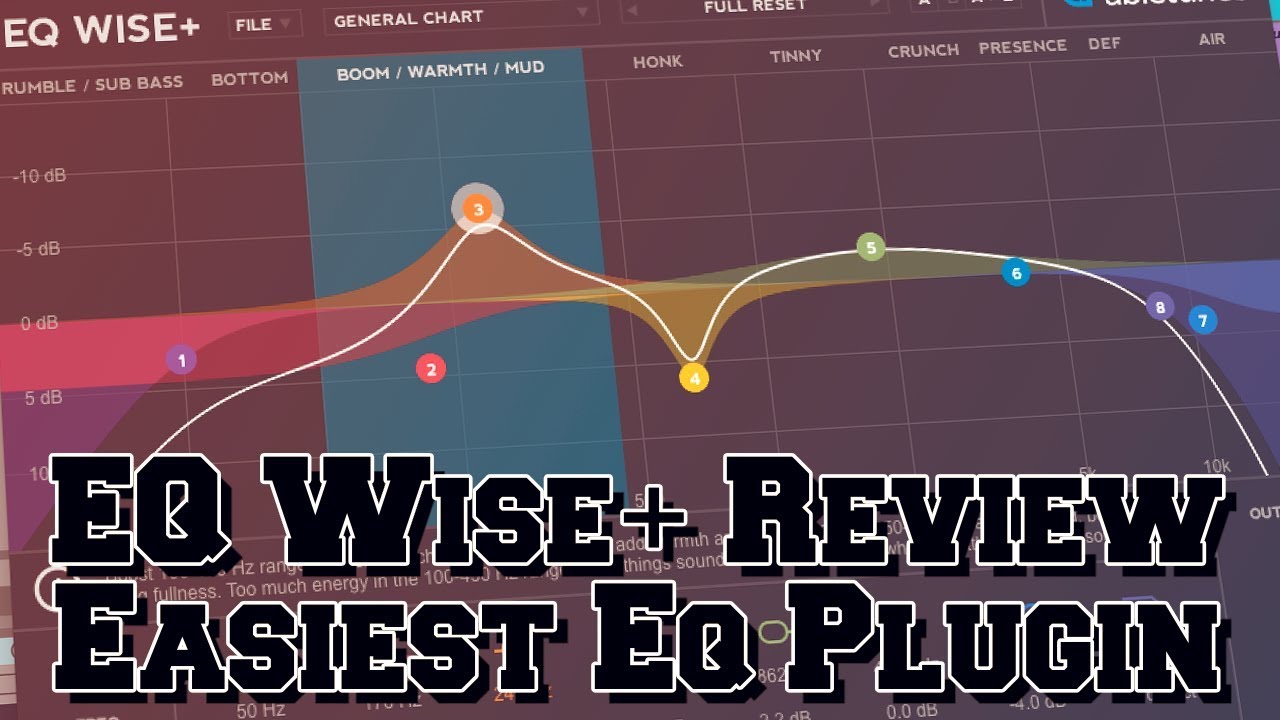 Abletunes EQ Wise+ Plugin Review - The Easiest Eq plugin To Use!!! - YouTube