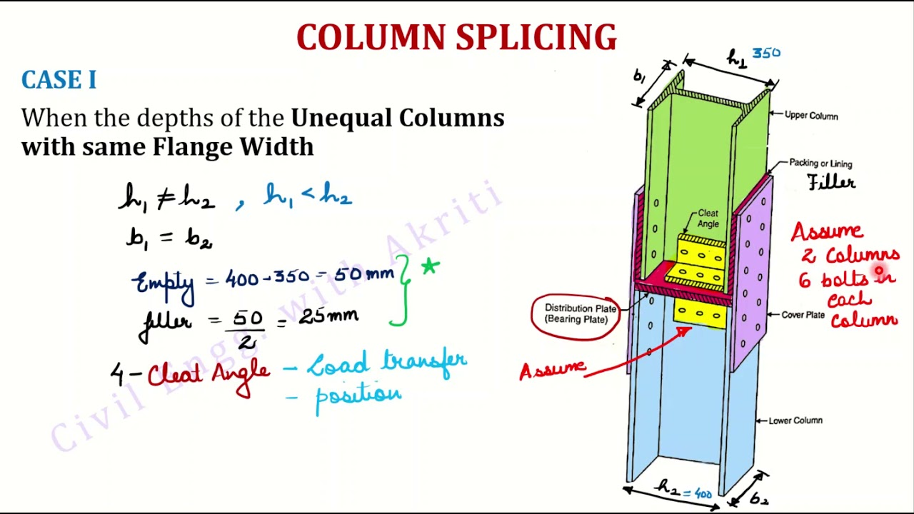 Steel Drawing L1C | LSM |Column Splicing | Unequal Columns with same ...