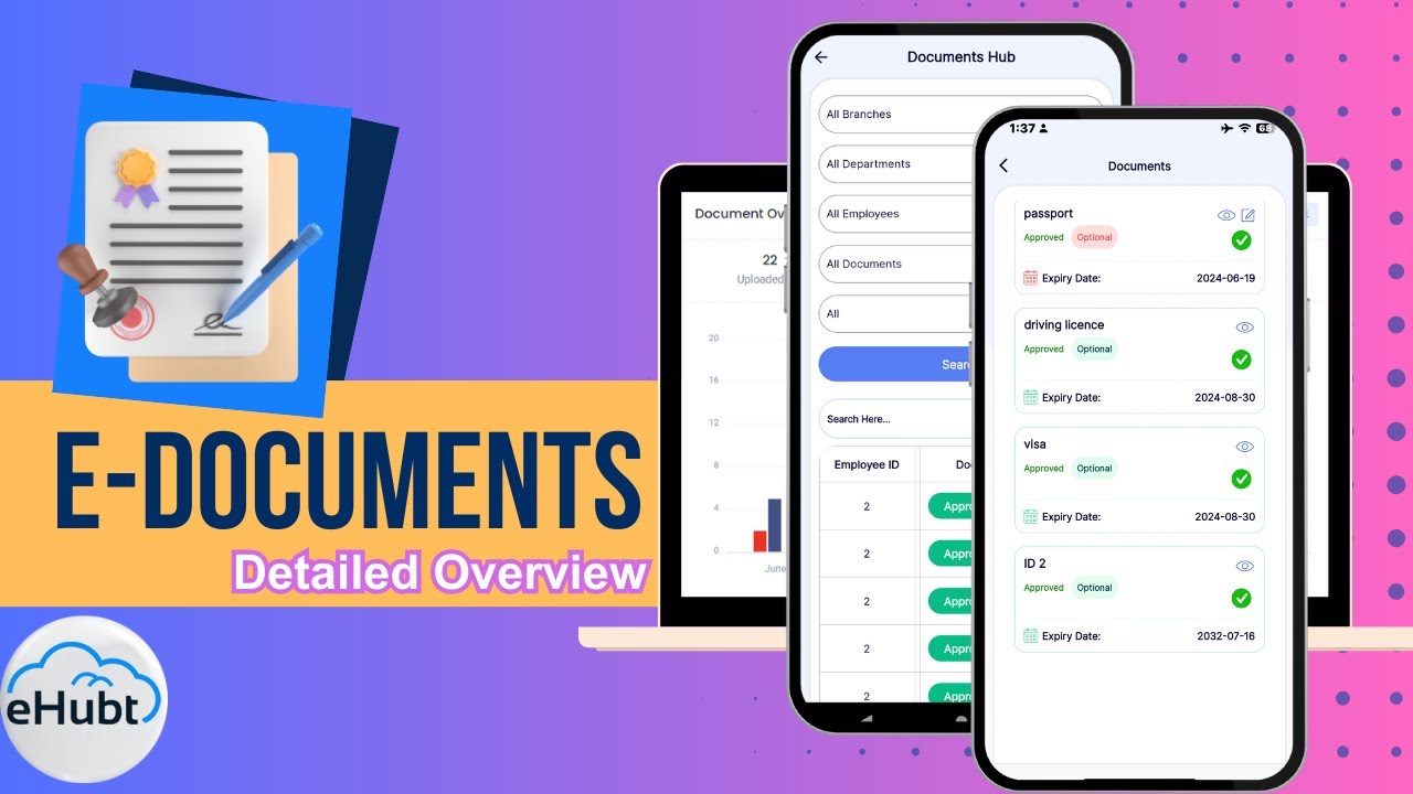 E-Documents Detailed Overview by eHubt - YouTube