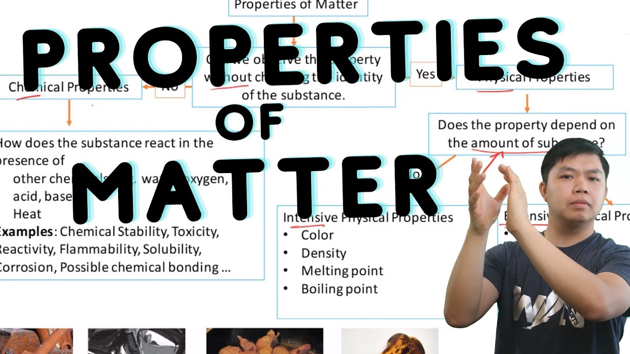 Physical Property Examples Physical Vs. Chemical Properties & Changes