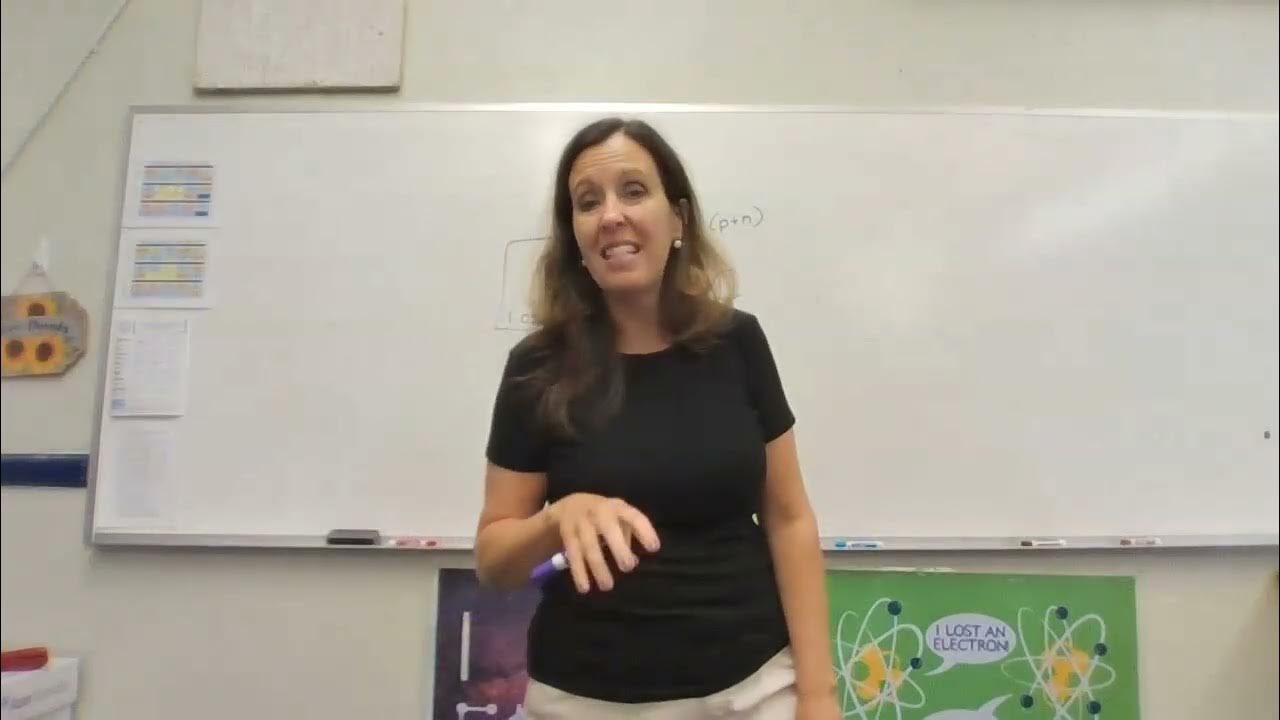 LECTURE: UNIT 3: Video #1 - YouTube