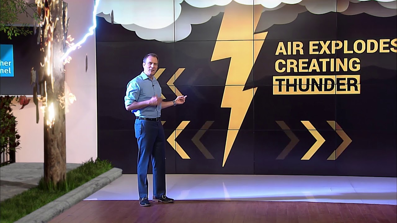 An Electrifying Look at the Science Behind Lightning - YouTube