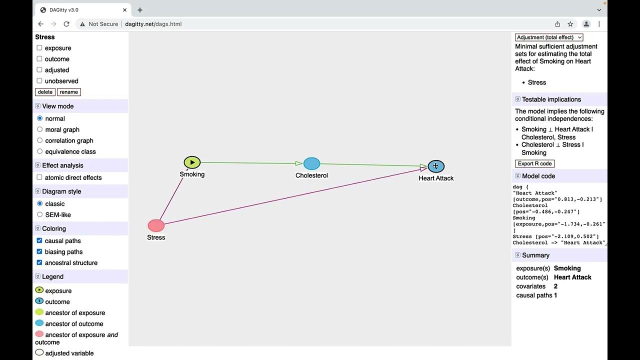 Using Dagitty - YouTube