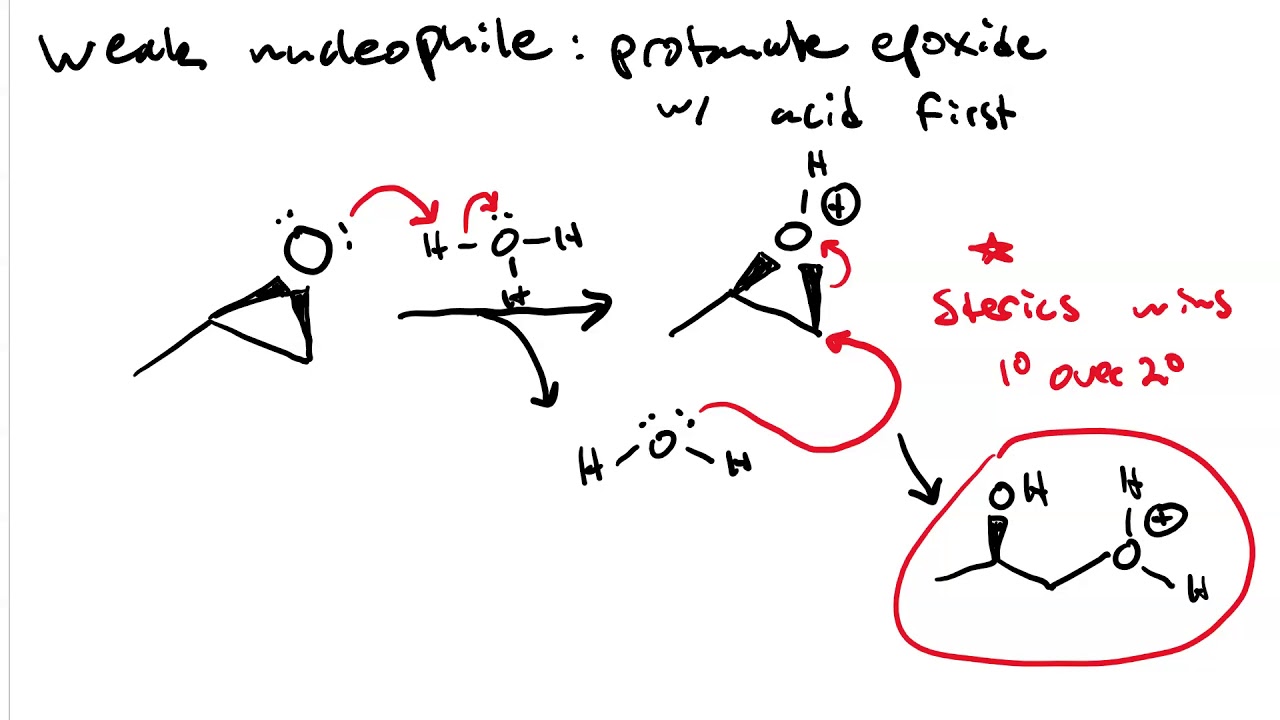 Ring Opening Reactions of Epoxide - YouTube