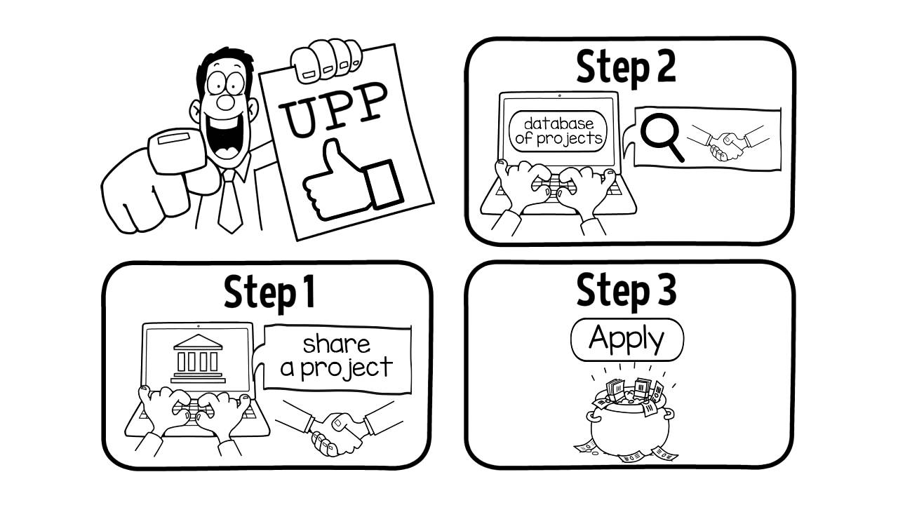 US-Russia University Partnership Program (UPP) - YouTube