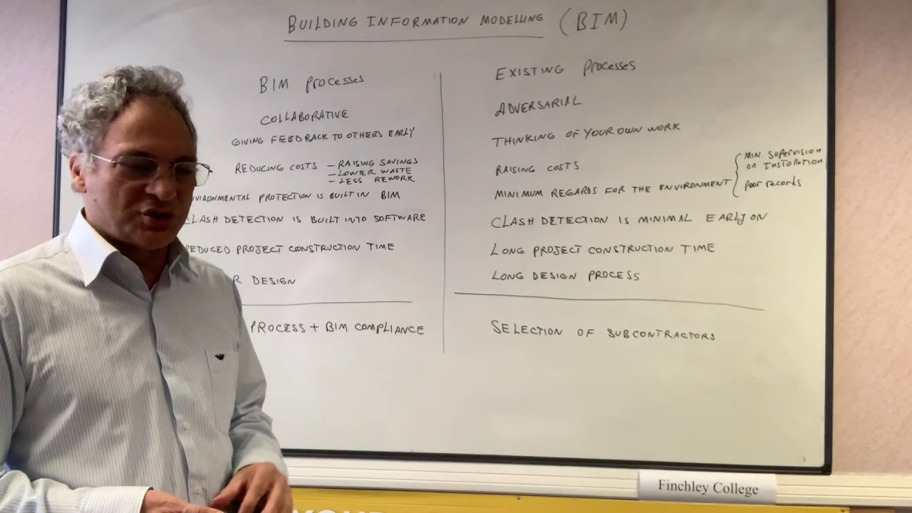 Introduction to Building Information Modelling (BIM), series of ...