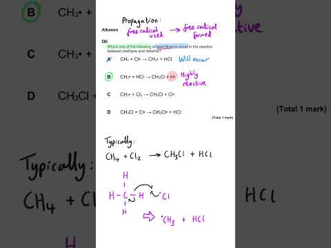 Alkanes | MCQ