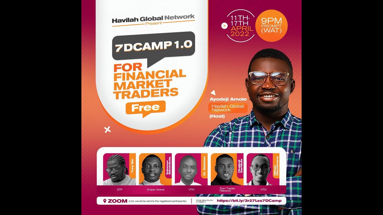 Smart Money Concept (SMC) Session by Tony Ble - YouTube