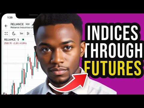 Can You Trade Equity Indices Through Futures | Can I Trade Equity ...