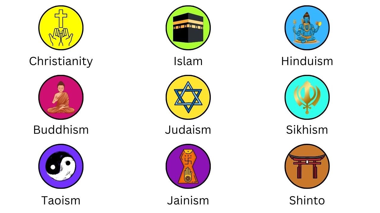 Every Major Religion Explained in 3 Minutes - YouTube