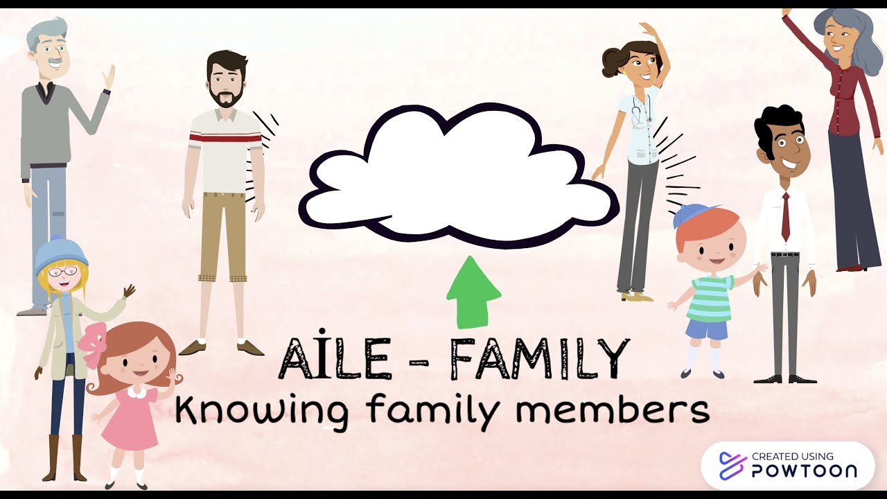 Aile/Family-Learn Turkish - YouTube