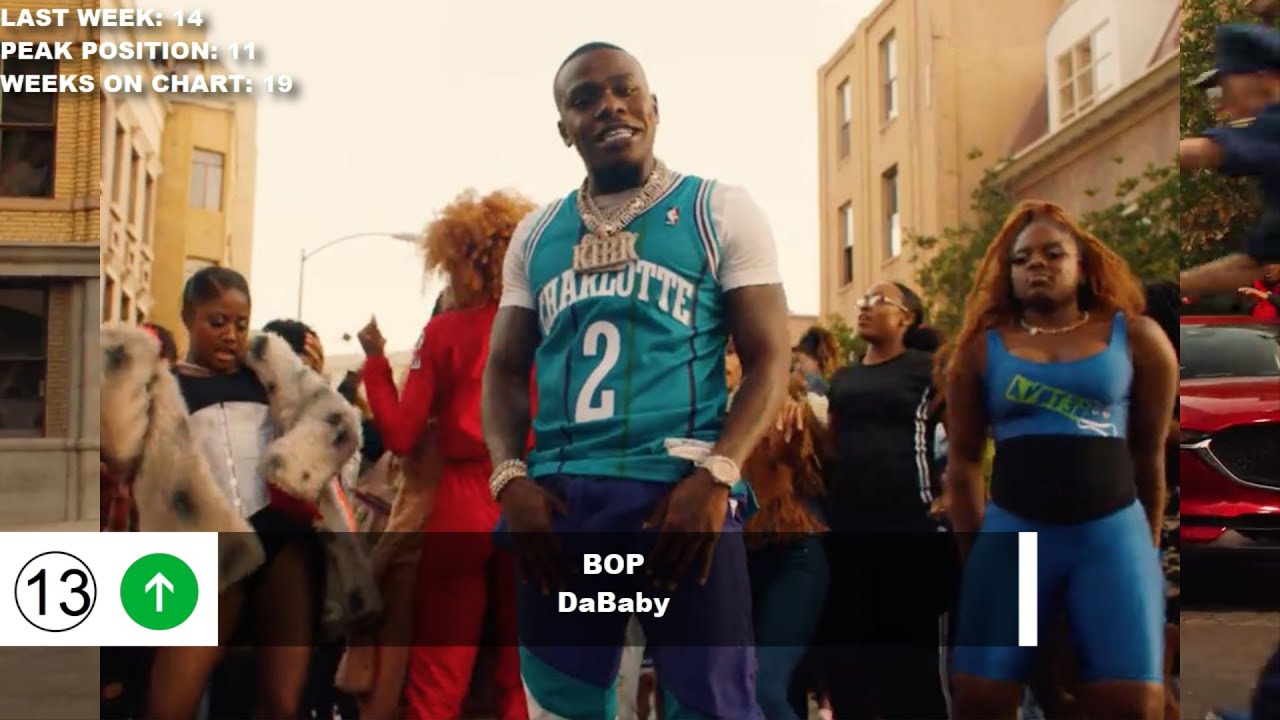 Top 50 Songs Of The Week - February 15, 2020 (Billboard Hot 100 ...