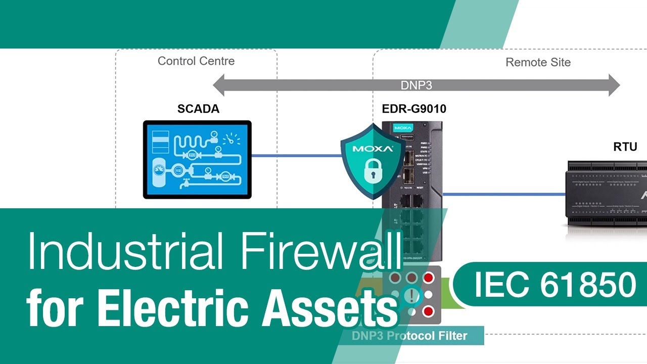 Building Industrial Firewalls for Electric Assets with EDR-G9010 - YouTube