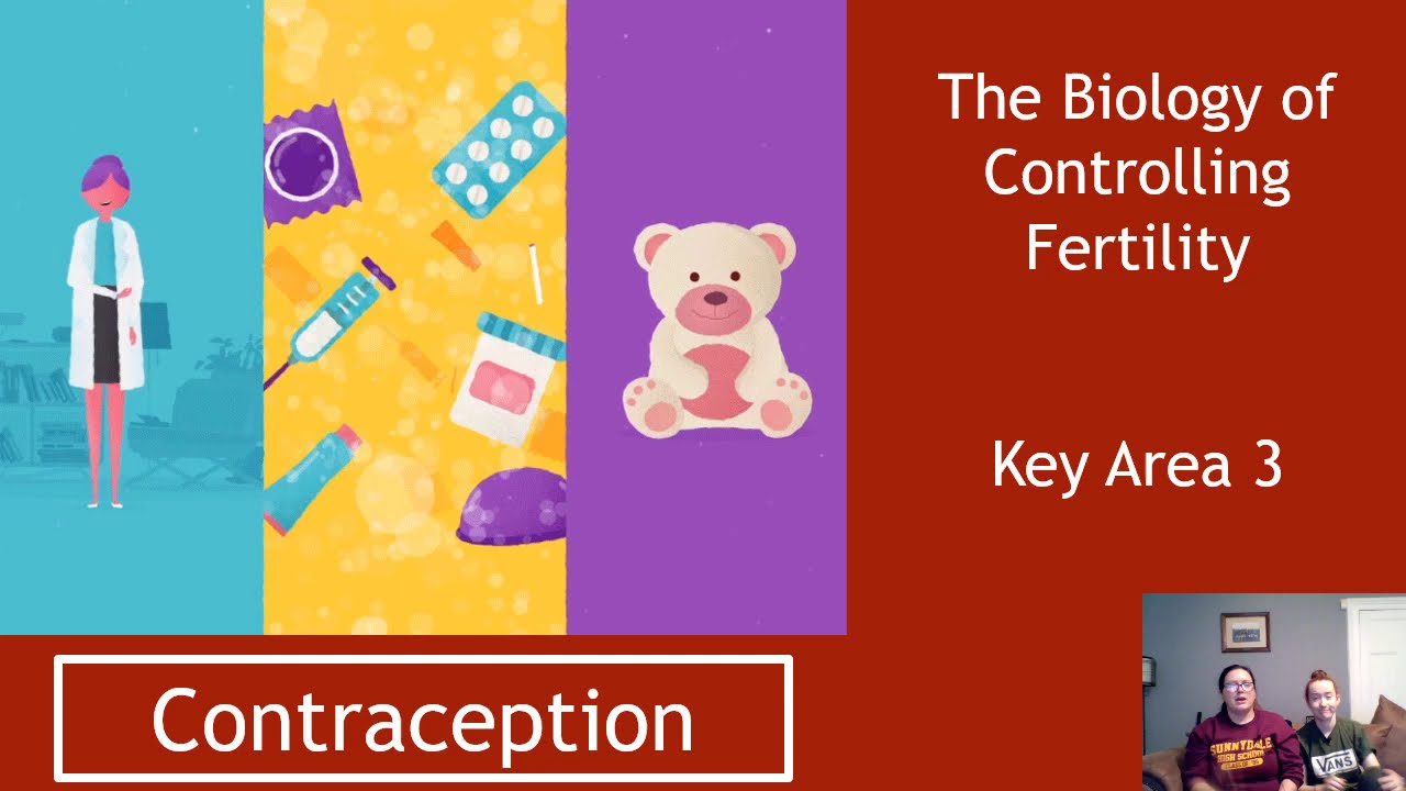 Biology of Controlling Fertility Section 3 Contraception - YouTube