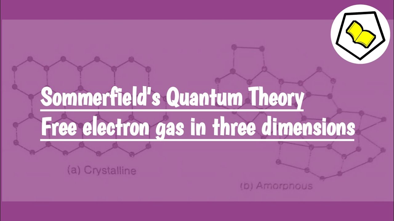 Free electron gas in three dimensions | Free electron theory of metals ...