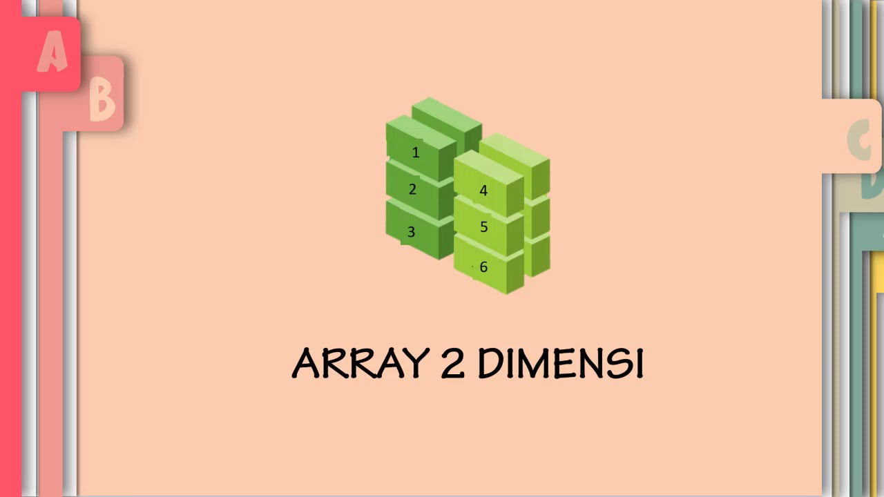 Pemrograman C Teori Dasar Array 1 Dimensi 2 Dimensi 3 Dimensi Youtube