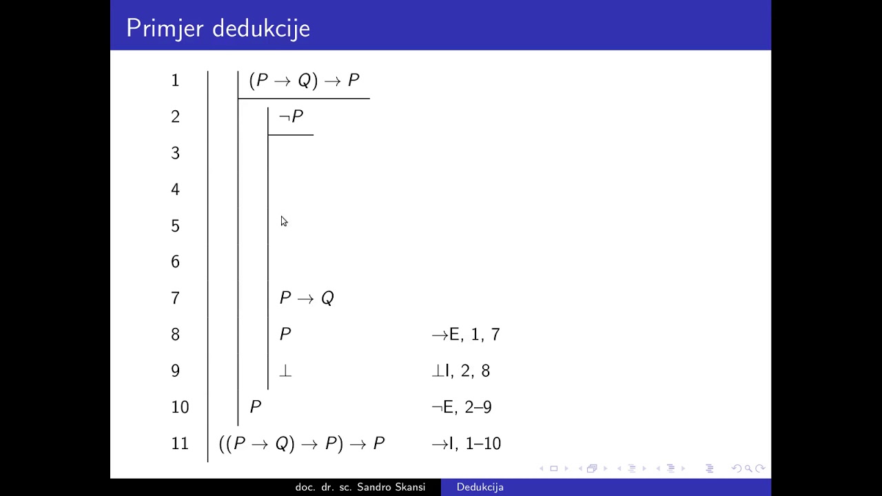 Dedukcija u propozicijskoj logici (8): Primjer (Peirceov zakon) - YouTube