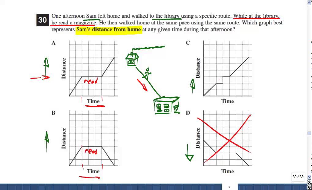 Graphical representation of distance in time - YouTube