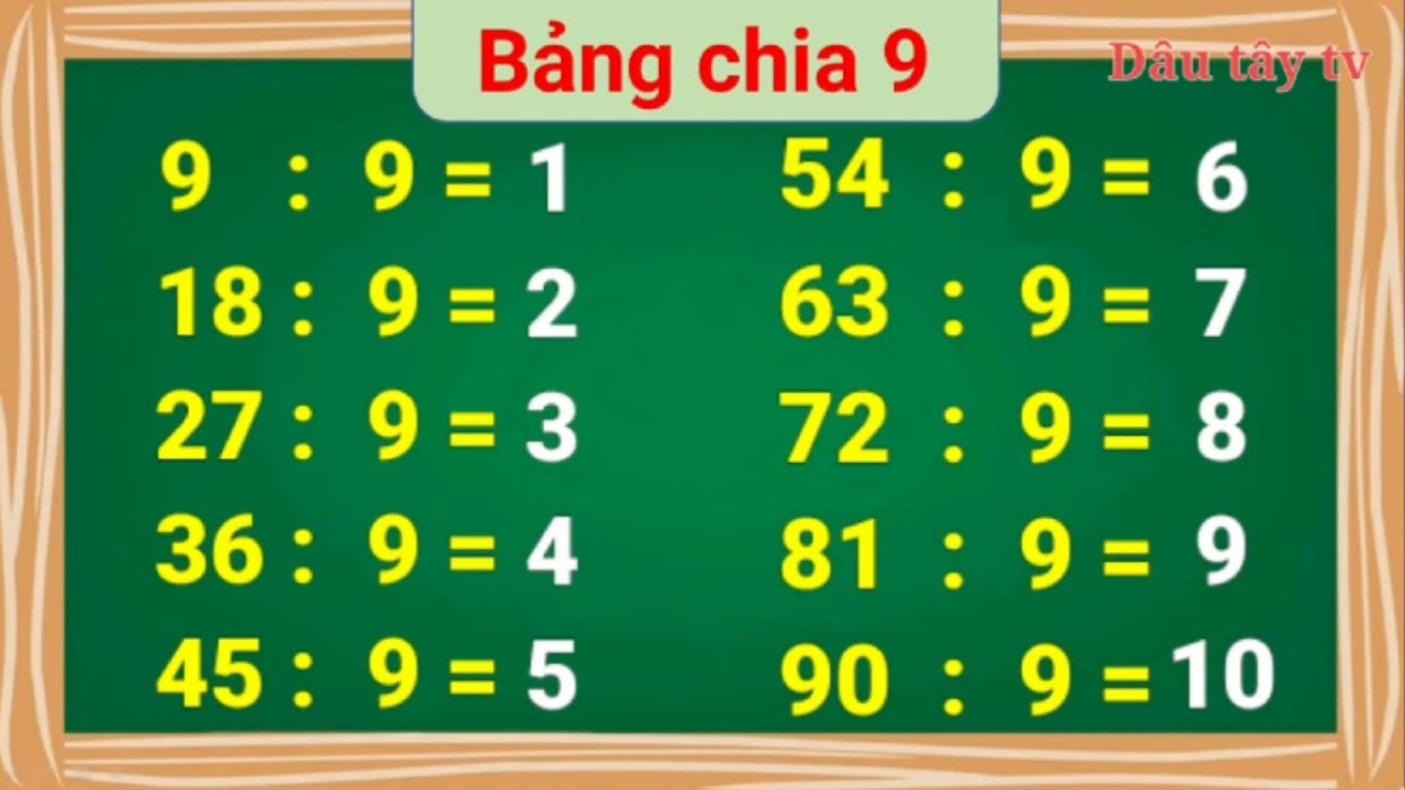 Bảng chia 9 | bảng cửu chương chia 9 | học toán tiểu học - Dâu tây tv ...