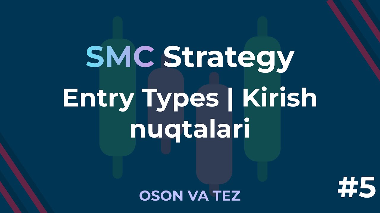 Kirish Nuqtalari | Entry Types | SMC - YouTube