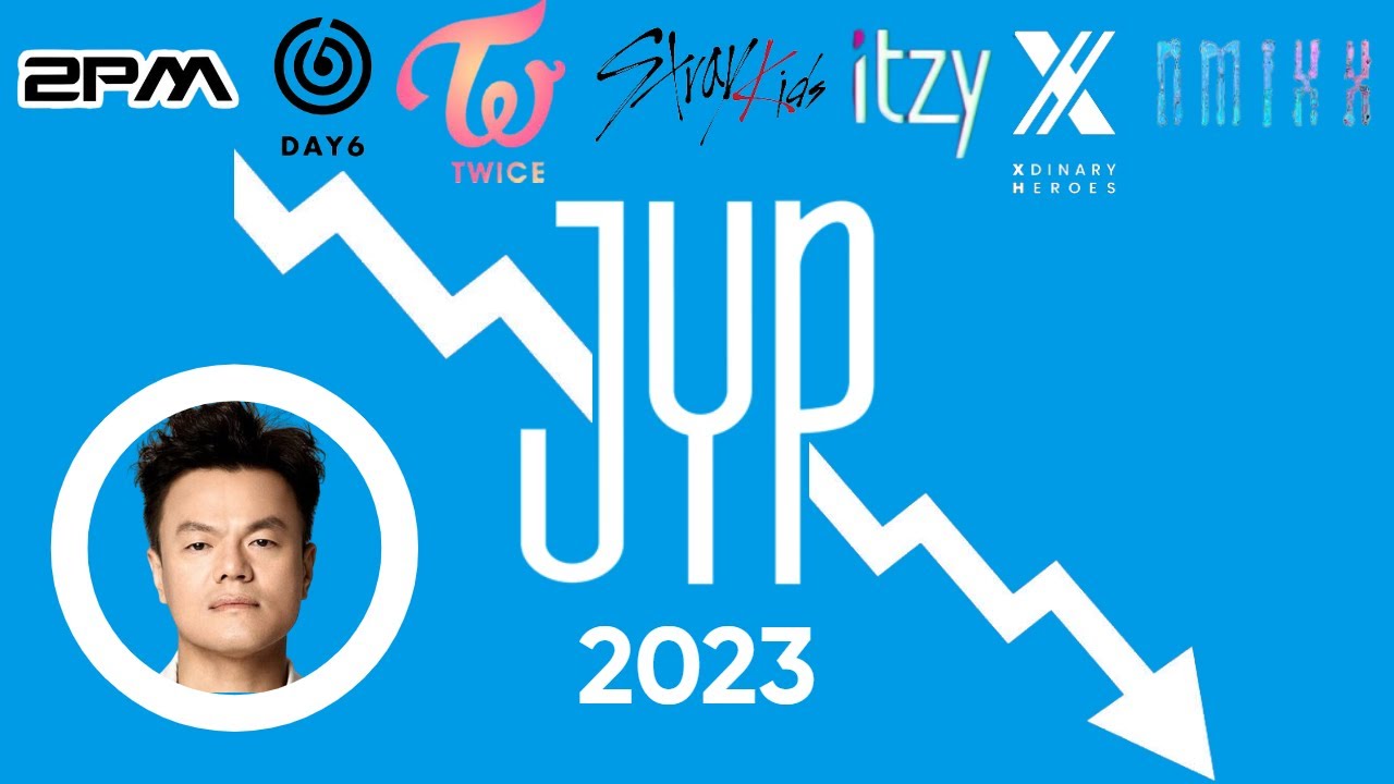 How JYP Entertainment is FUMBLING 2023 (wasted potential) - YouTube