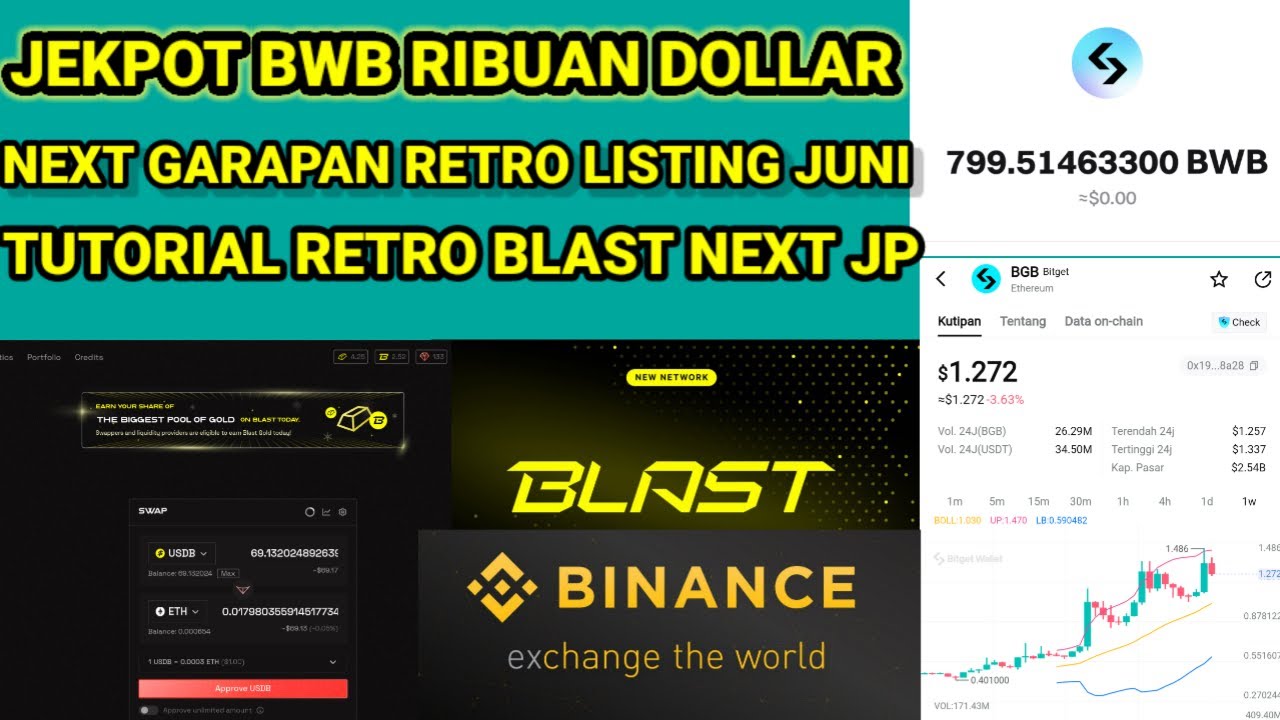 SELAMAT JP RIBUAN DOLLAR BWB NEXT CAIR JP TUTORIAL RETRO BLAST L2 SEBENTAR LAGI LISTING GASKEN ...