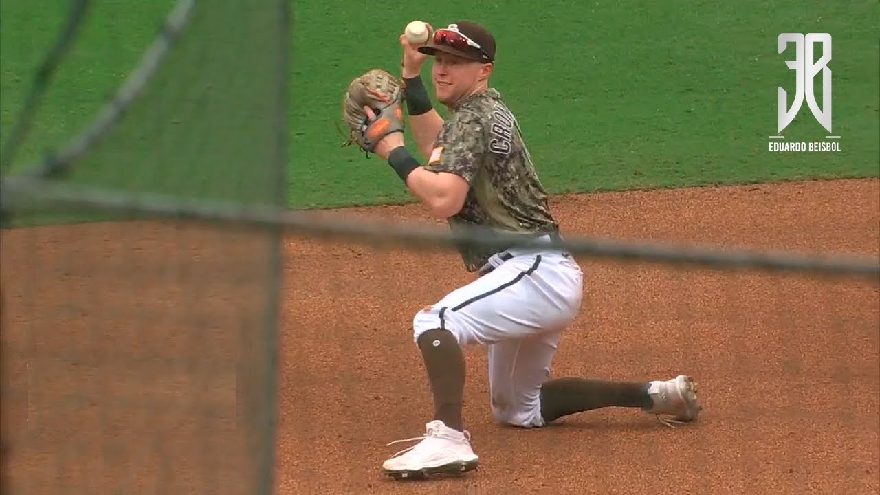 Jake Cronenworth - Defensive Highlights - 2021 - YouTube
