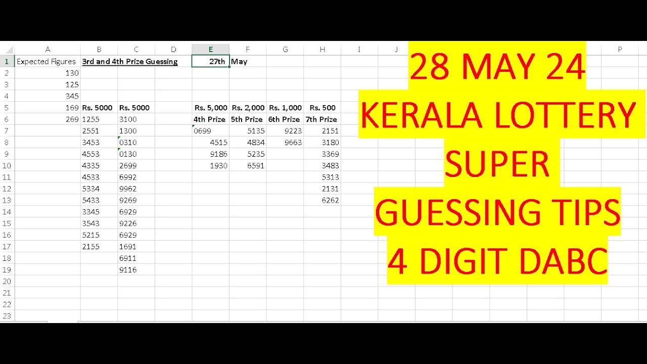 Kerala Lottery Guessing and Chart 28 May 2024 - YouTube