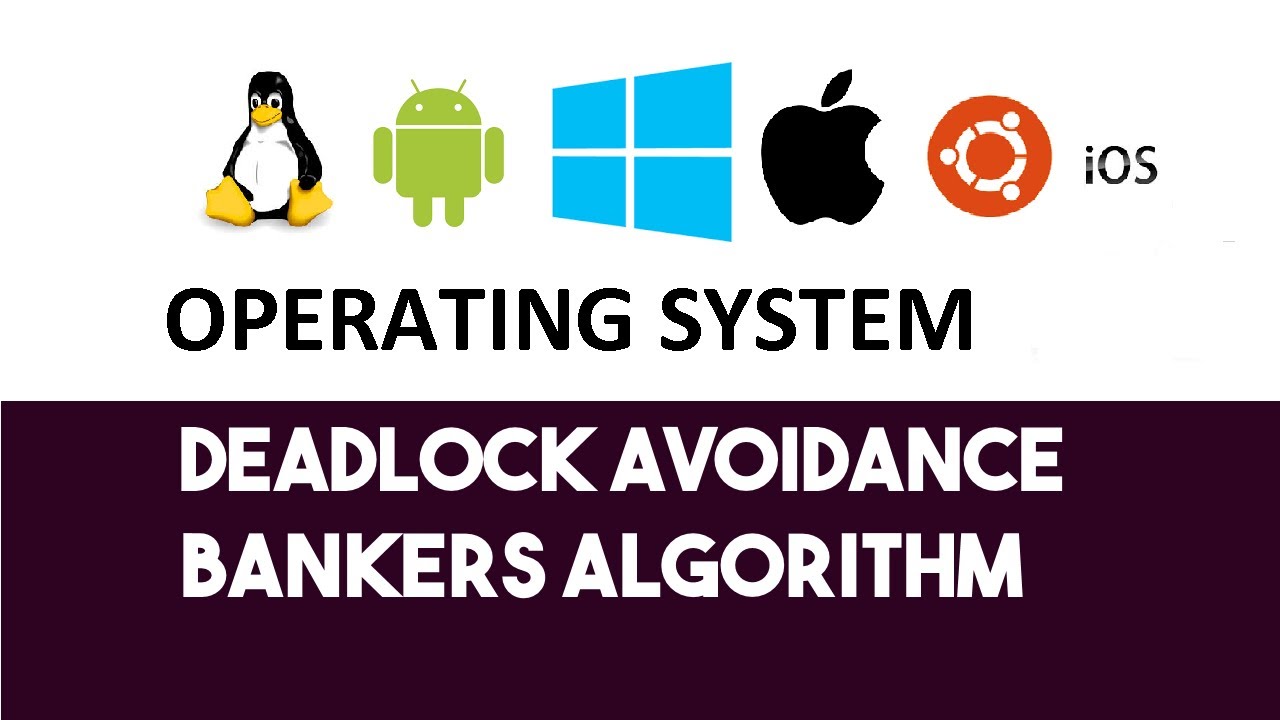 Deadlock Avoidance | Deadlock Handling - YouTube
