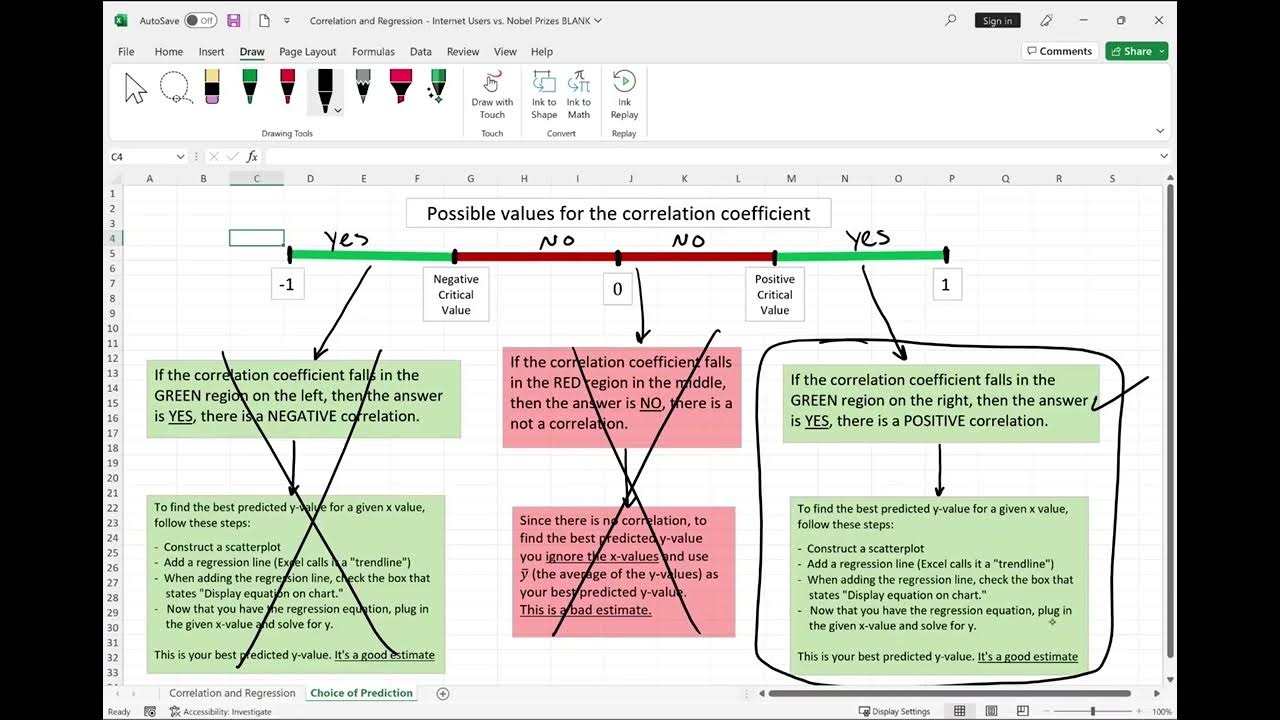 Excel Intro for Statistics #13: Correlation and Regression (Internet Usage vs. Nobel Prizes ...