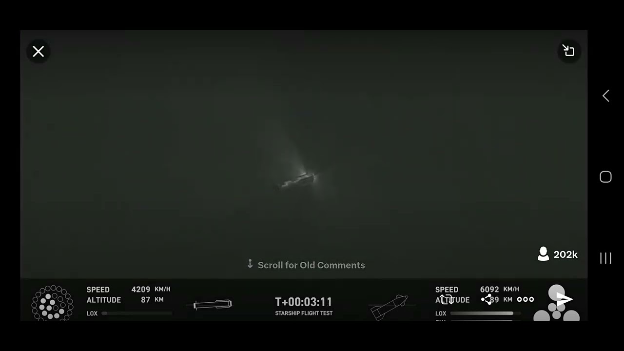 Starship Test Flight 2 - YouTube