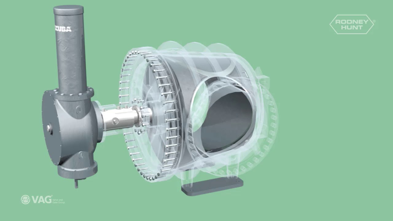 RotoValve Cone Valve -GA Industries offered by The Valve Agency - YouTube