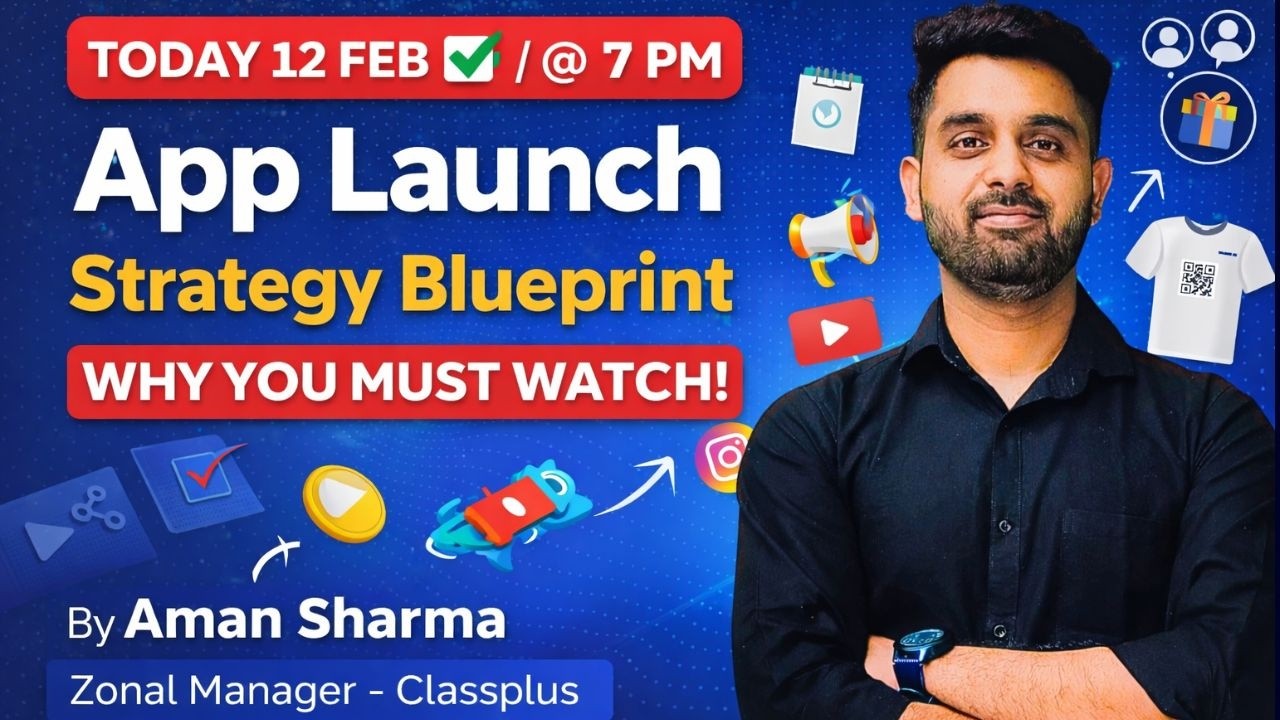 App Launch Marketing Plan Step-by-Step | App Launch Formula: Get 1000 ...