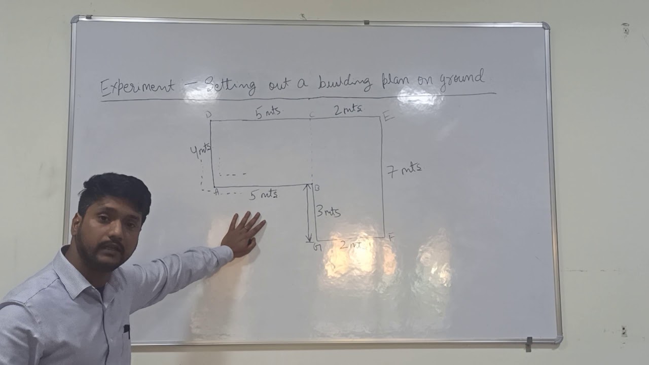Setting out a Building Plan- Part 1 - YouTube