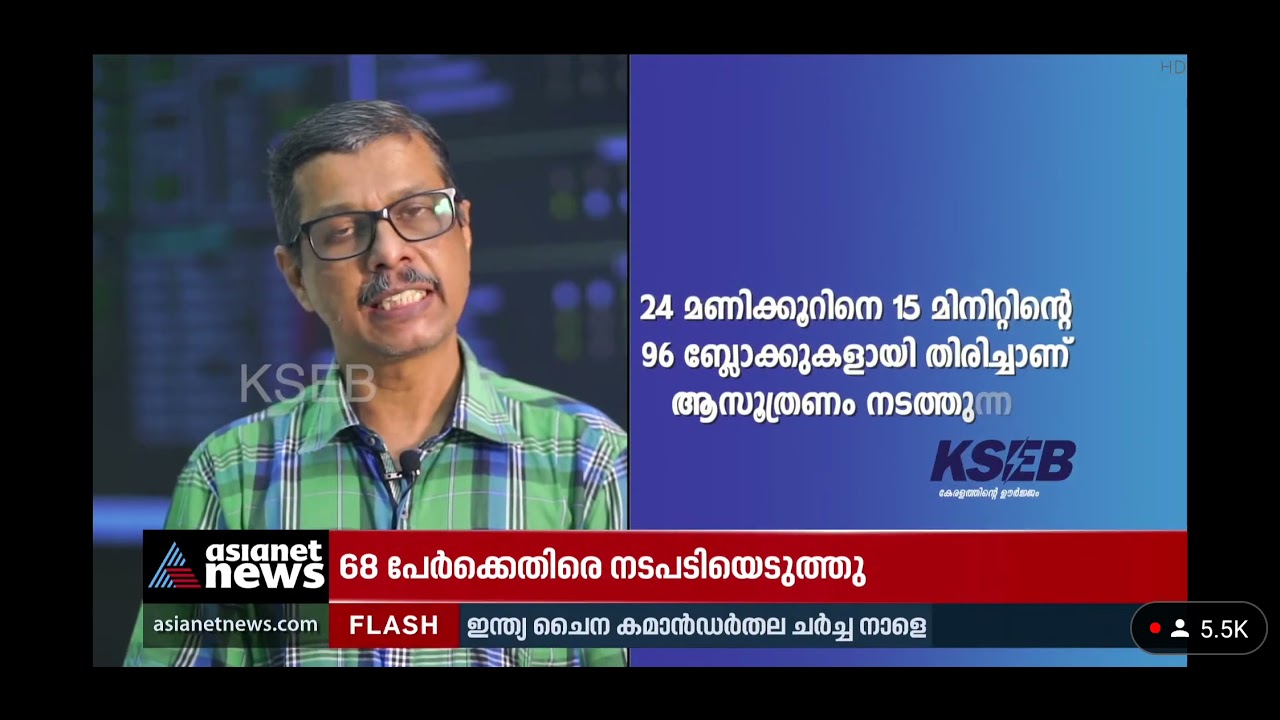 State Load Dispatch Center ,KSEBL - YouTube