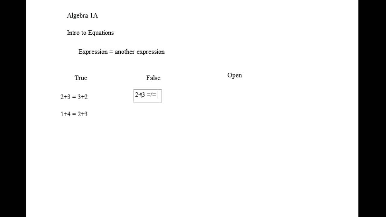 Algebra 1A - Intro to Equations - YouTube