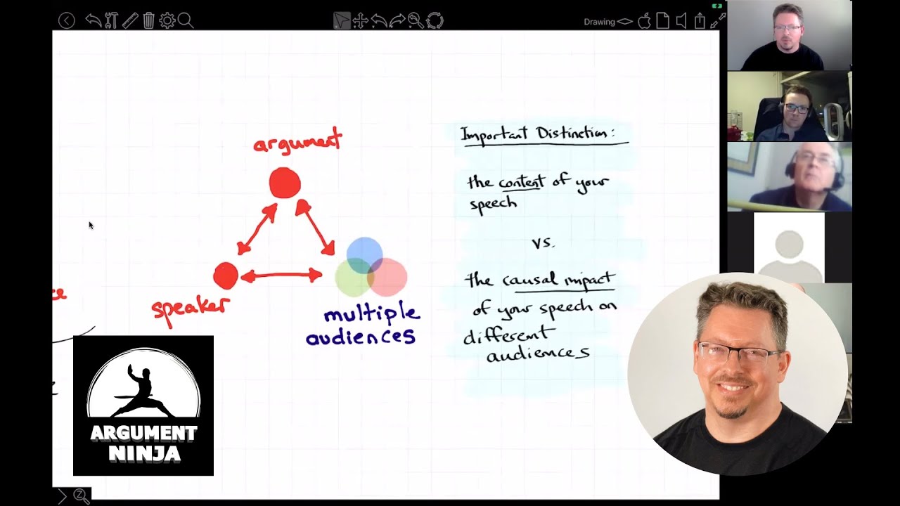 Argumentation and Communication as Speech Acts - YouTube