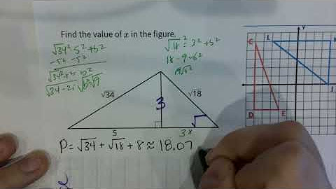 Unit 6 Algebra Connections to Geometric Concepts EA - YouTube