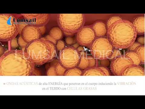 REAL USE SMART-WAVE BS-SWT2X ACOUSTIC WAVE THERAPY FOR CELLULITE - YouTube