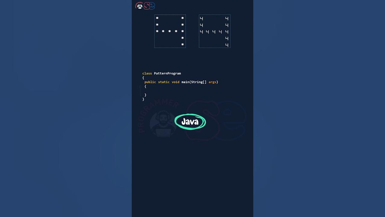 Pattern Program in Java | Print Pattern 4 in less than a minute #shorts #patternshorts - YouTube