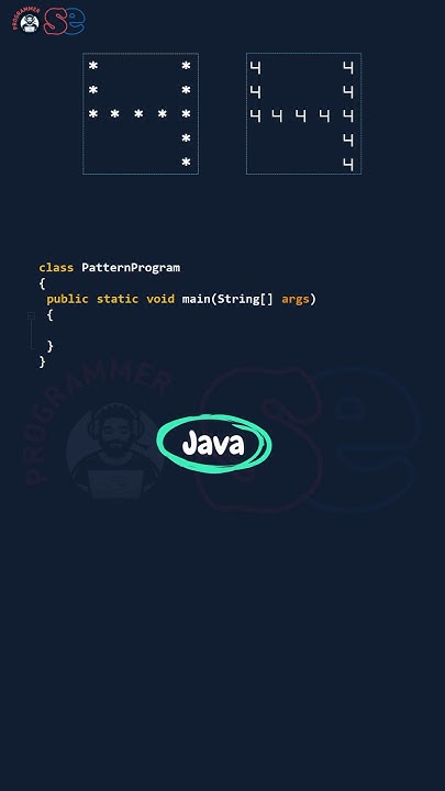 Pattern Program in Java | Print Pattern 4 in less than a minute #shorts #patternshorts - YouTube