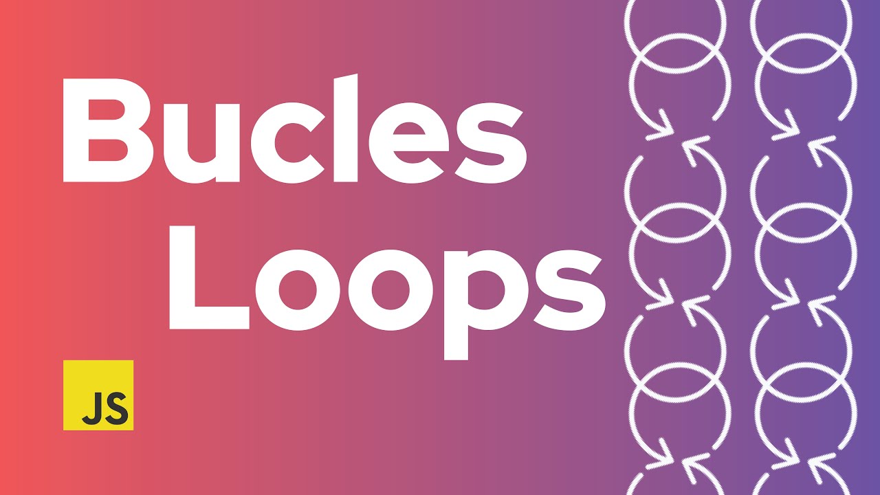 Todo sobre Bucles en JavaScript - YouTube