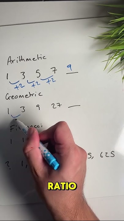 Identifying number sequences: Arithmetic, Geometric, Fibonacci - YouTube