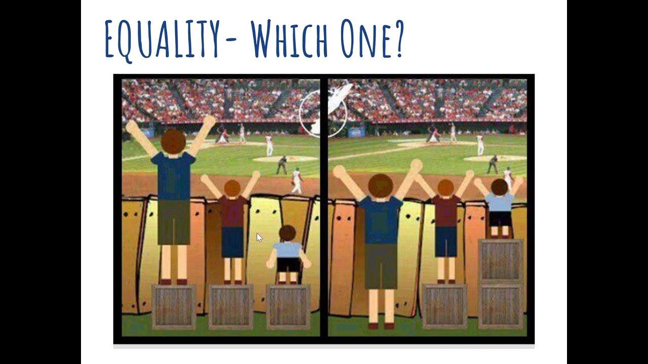 Civil Rights Intro Lecture - YouTube