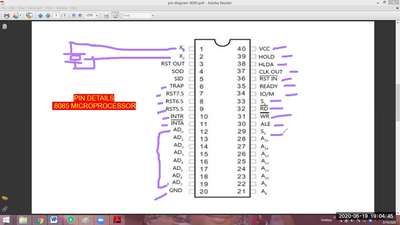 8085 Pin diagram - INTRO TO 8085 MICROPROCESSOR IN TAMIL - YouTube