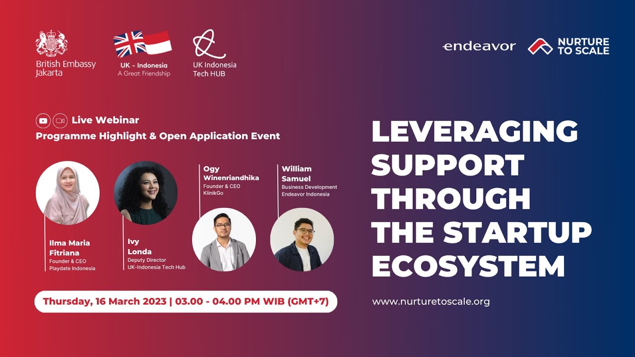 LEVERAGING SUPPORT THROUGH THE STARTUP ECOSYSTEM - YouTube